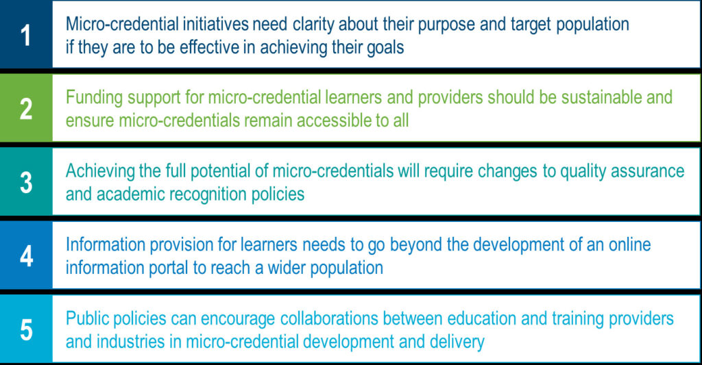 Micro-credentials for Lifelong Learning and Employability